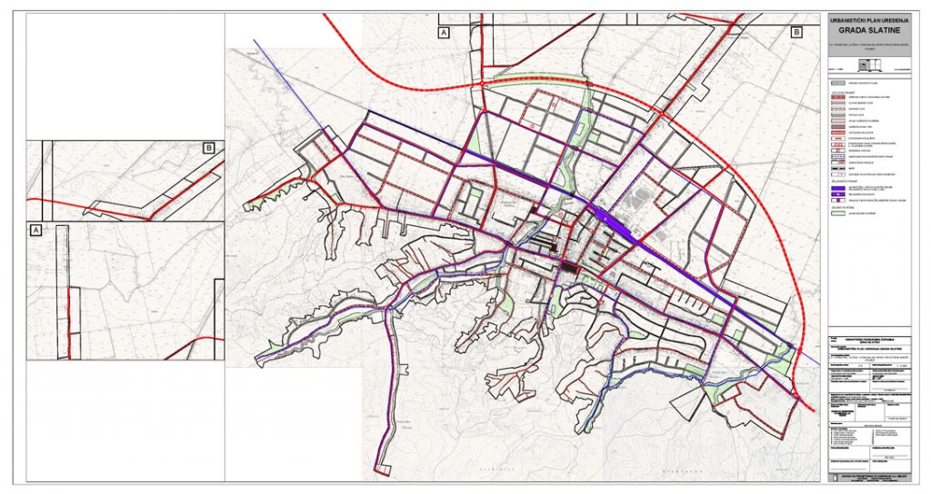 UPU Slatine (URBANISTIČKI PLAN UREÐENJA GRADA SLATINE) - Grad Slatina
